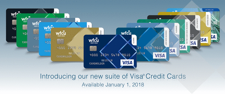 WFCU Credit Union - Personal Banking